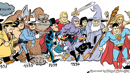 The Phantom In Timeless Characters Kickstarter Poster