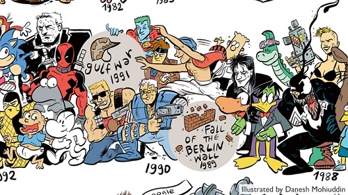 The Phantom In Timeless Characters Kickstarter Poster