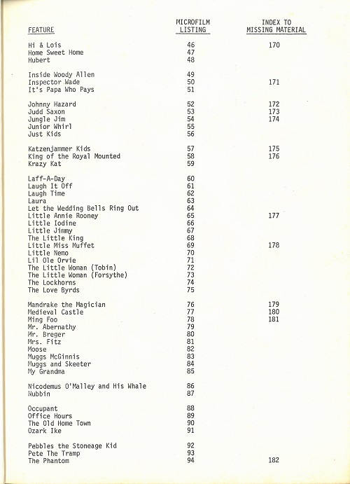 King Features Syndicate Microfilm Catalogue