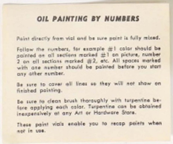 The Phantom Oil Painting By Numbers – The Phantom